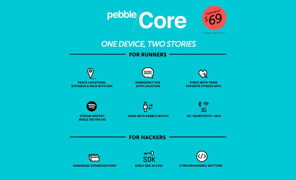 Pebble Core serait-il l’objet connecté programmable ultime?