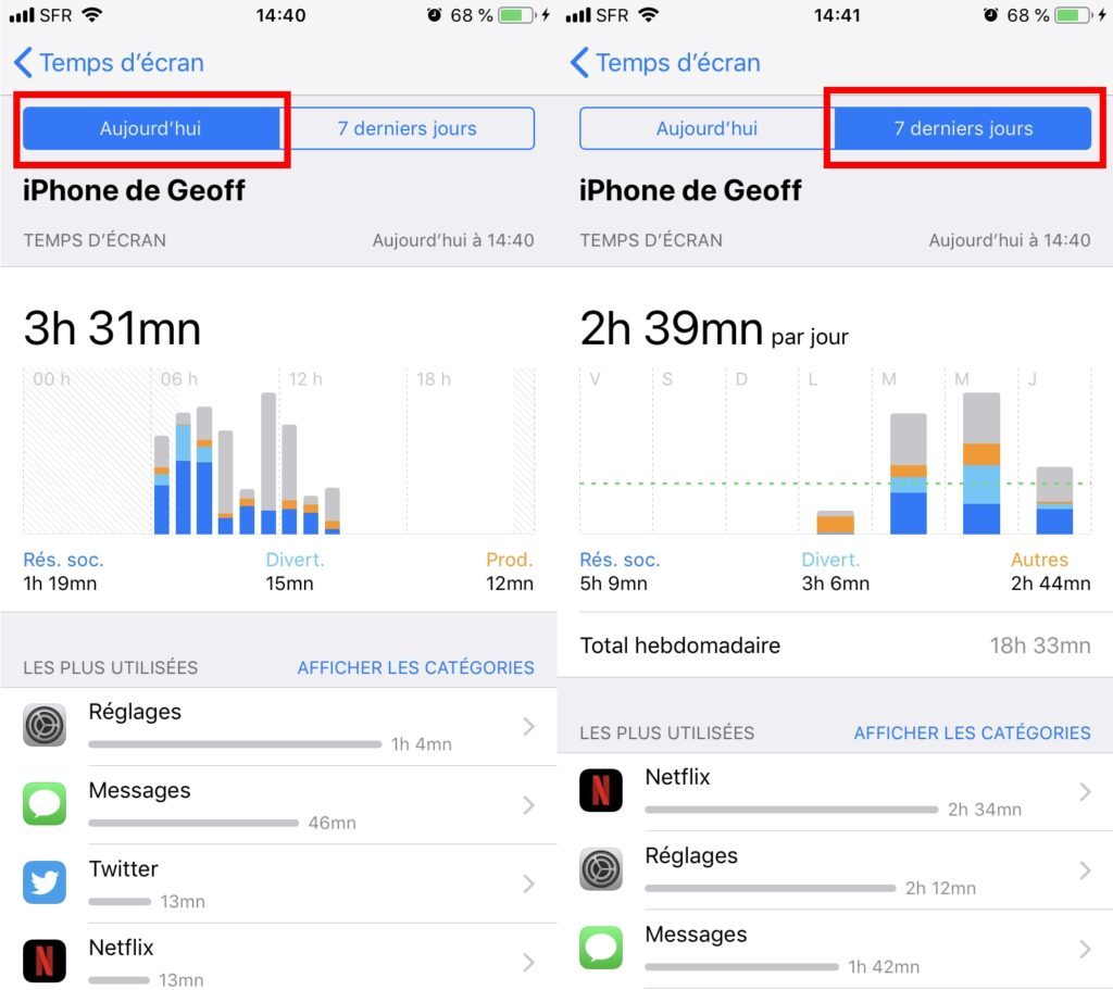 IOS 12 Comment Bien Utiliser La Fonction Temps D cran ios-12-comment-bien-utiliser-la-fonction-temps-d-cran