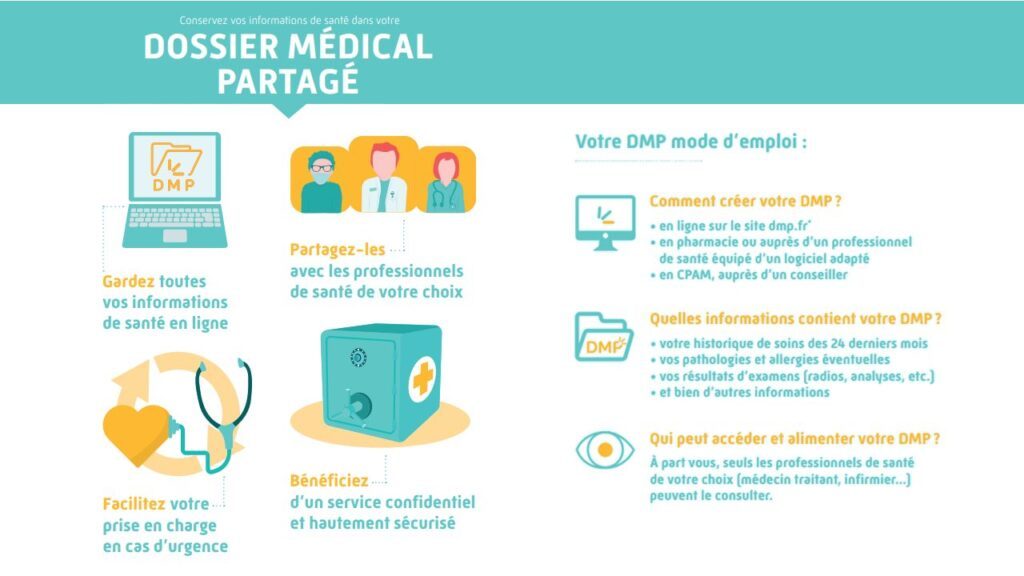 Dossier médical partagé : après quatorze ans de développement, faut-il ...