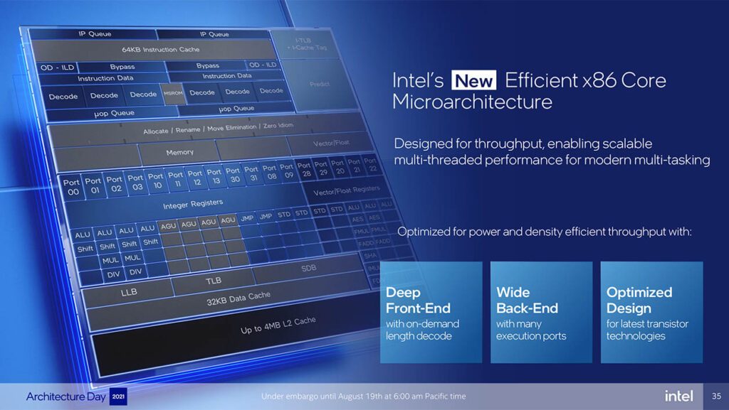 « La plus grosse évolution du x86 depuis dix ans » : Intel dévoile les ...