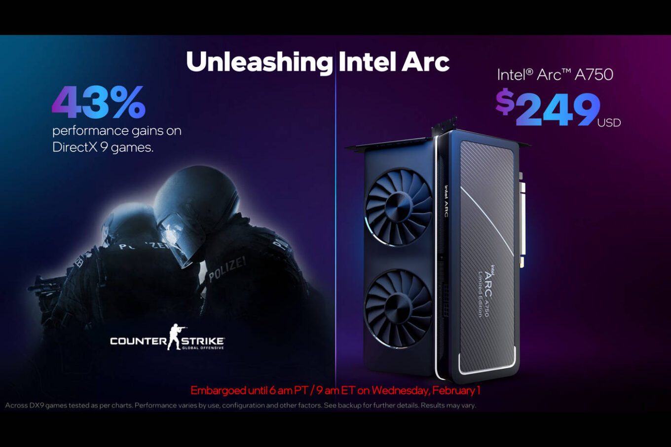 Baisse de prix et nouveaux drivers : l’ARC 750 d’Intel est-elle la ...