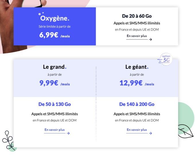 Forfait mobile. Cette offre 20 Go rend fou de rage la concurrence