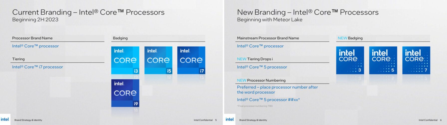 Core et Core Ultra : Intel dépoussière (un peu) la nomenclature de ses ...