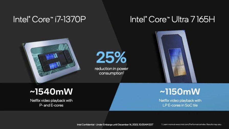 Intel Core Ultra 100 : le processeur qui veut révolutionner l ...