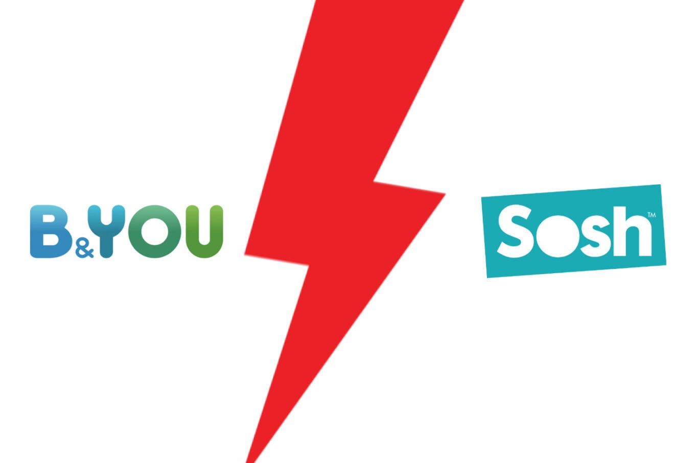 B&You vs Sosh 2026 : quel est le forfait mobile qui se distingue