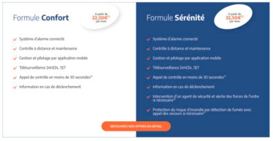Avis Homiris 2026 : faut-il craquer pour l’alarme et la ...