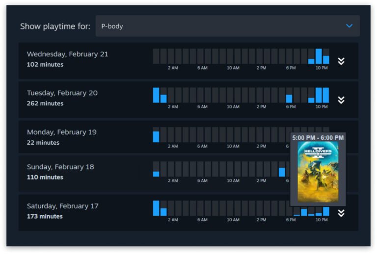 Steam permet enfin de partager facilement des jeux avec sa famille