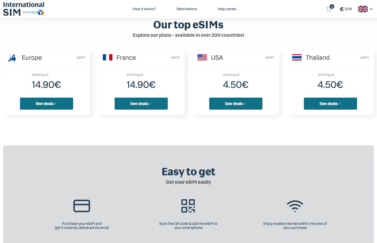 Bouygues Telecom lance une offre eSIM internationale