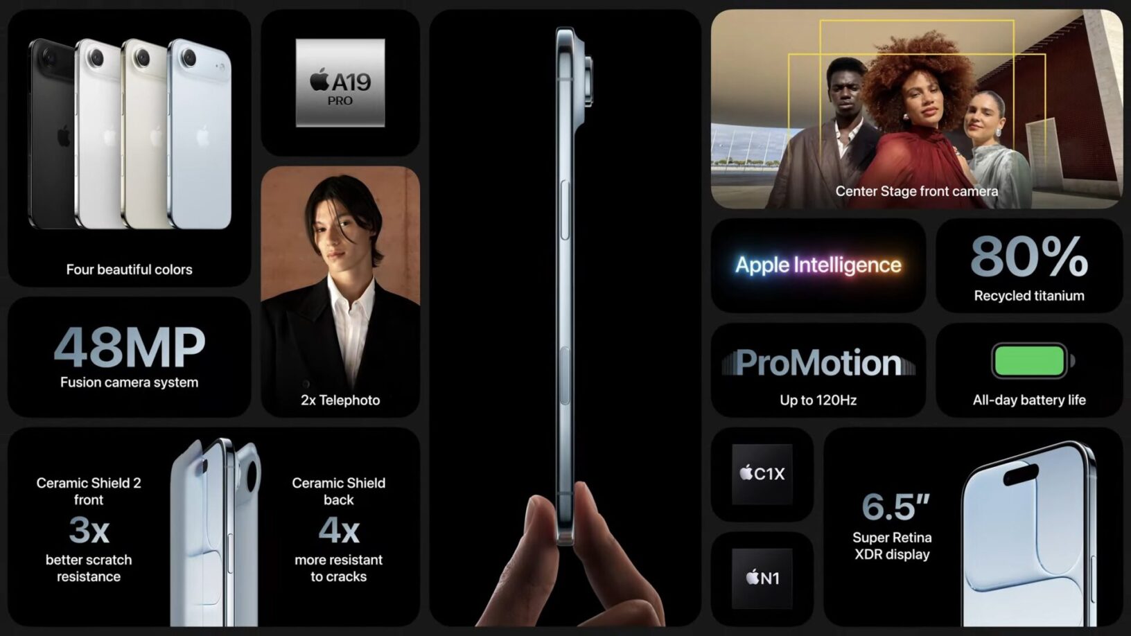 iPhone 17, iPhone Air, AirPods Pro 3, Apple Watch Series 11 et SE 3… le ...