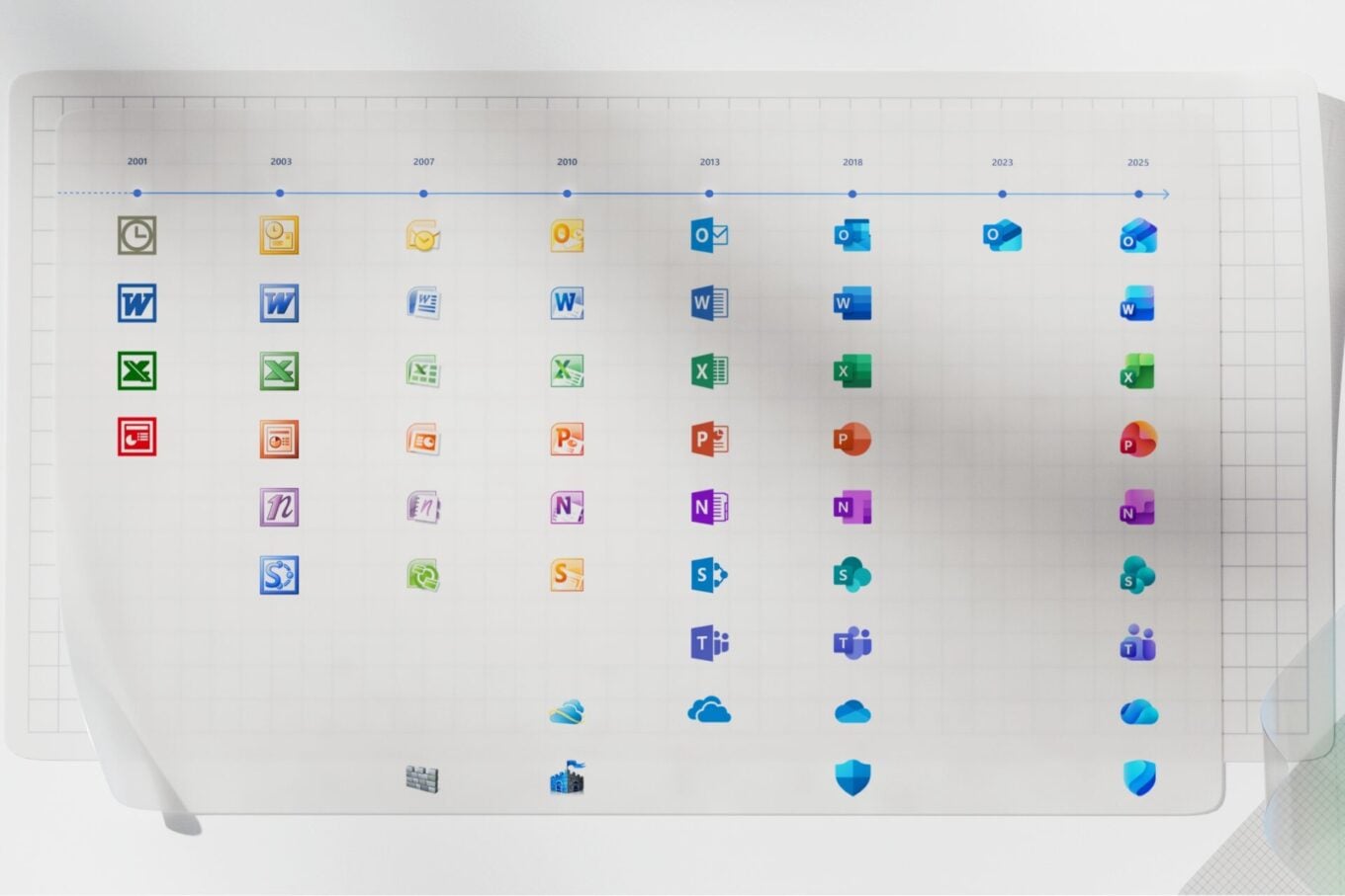 Microsoft Office présente officiellement ses nouvelles icônes