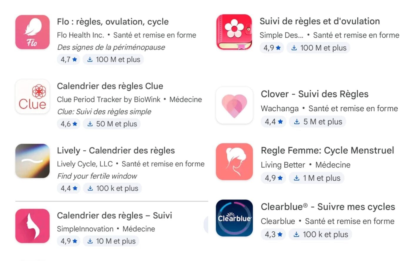 règles