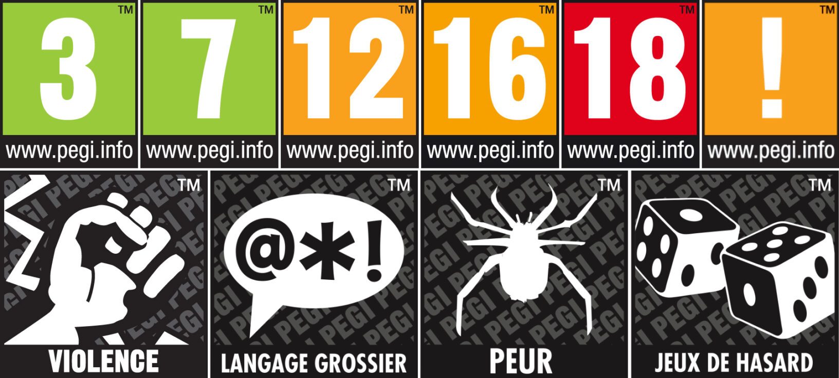 PEGI durcit ses règles : microtransactions et loot boxes vont peser sur ...