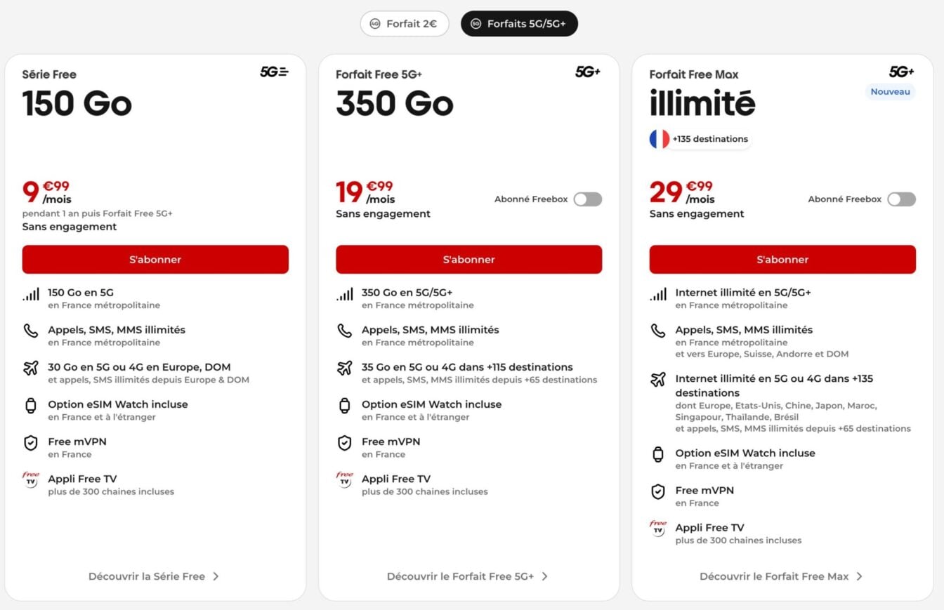 Avis Free Mobile (2026) : que vaut le célèbre forfait mobile