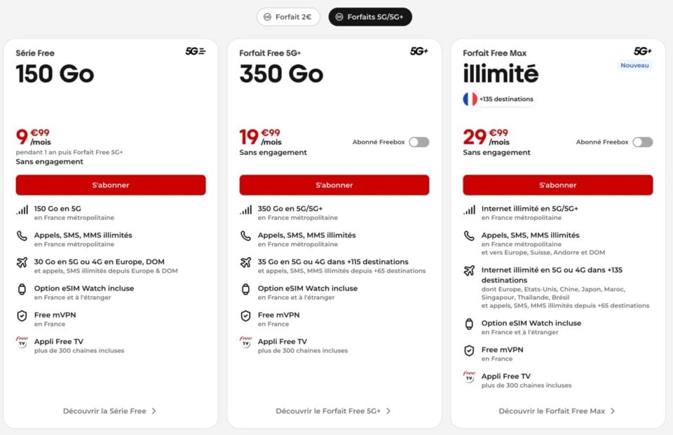 Avis Free Mobile (2026) : que vaut le célèbre forfait mobile