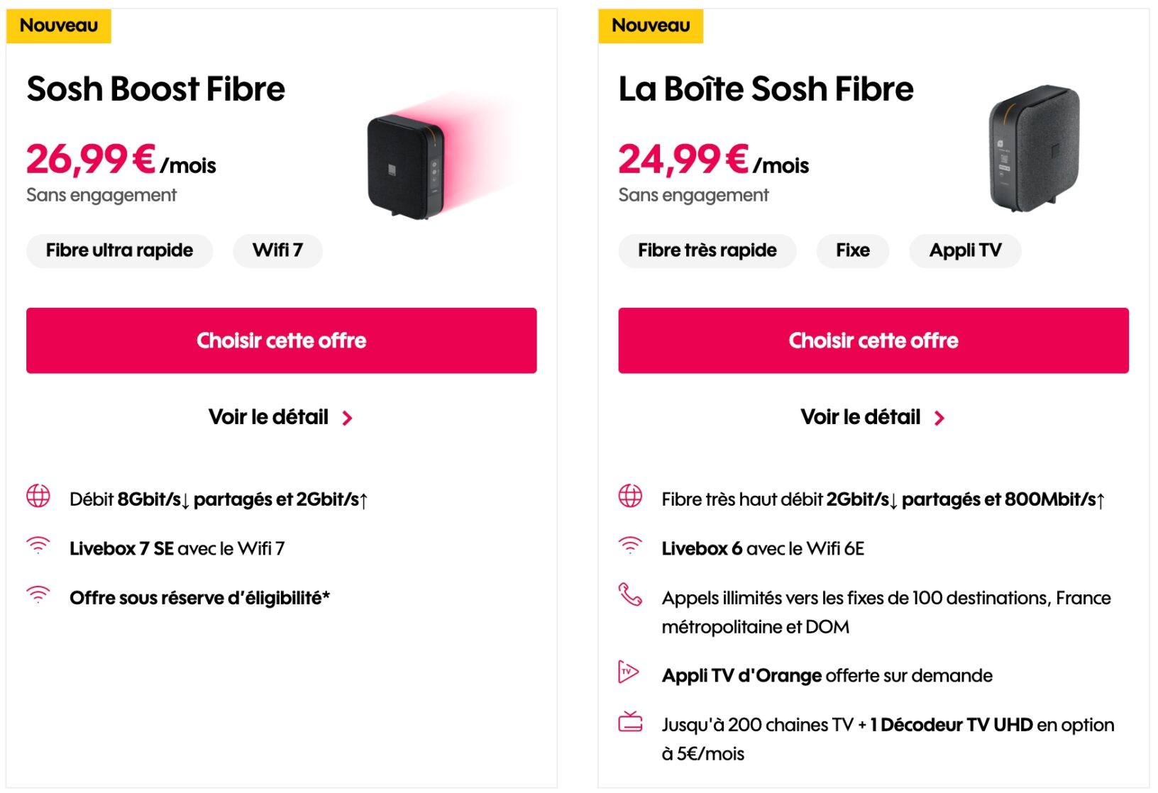 Sosh lance son offre « Boost Fibre » avec 8 Gbit/s et Wi-Fi 7, mais ...