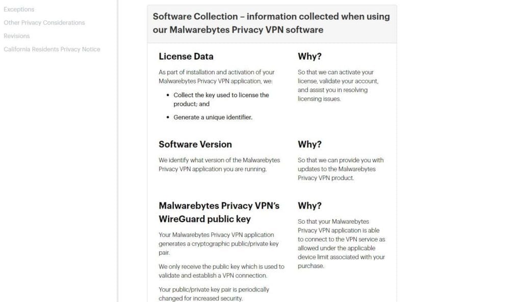 Malwarebytes Privacy VPN Review 2024: Read This Before Buying It!