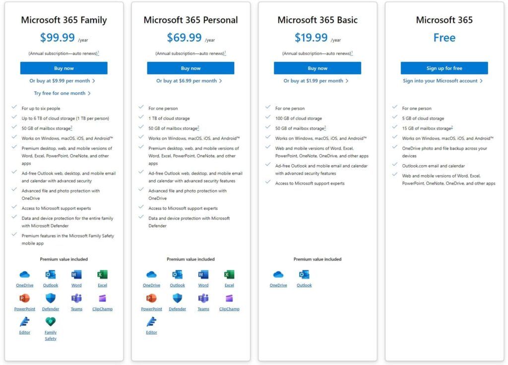 Microsoft OneDrive Review 2025: How Good It Really Is?