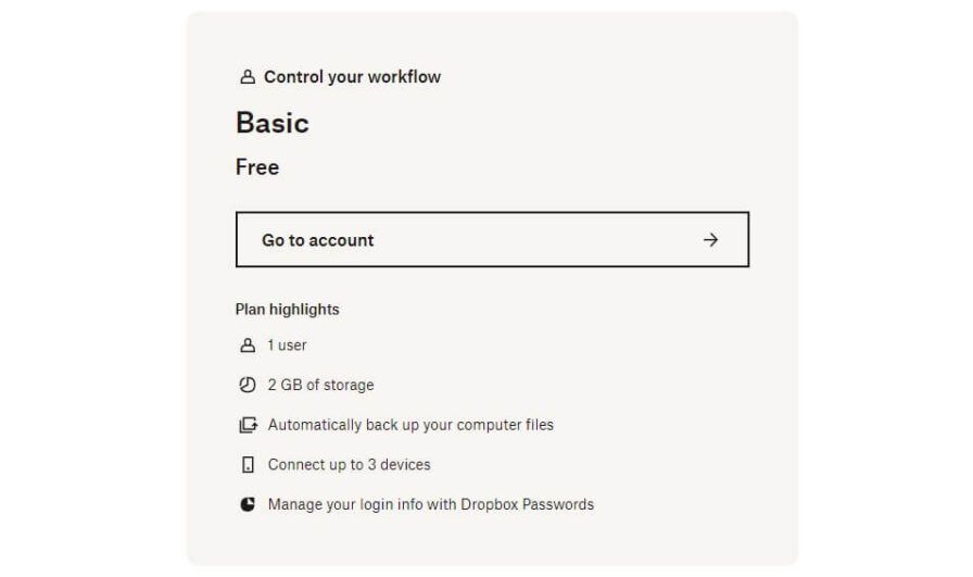 Dropbox Review for 2024: Does It Live Up to Its Glory?