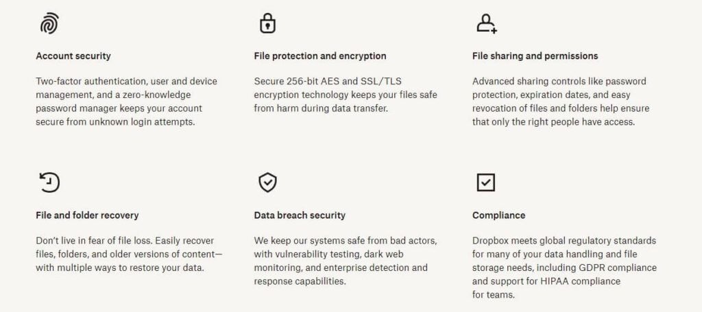 Dropbox Review for 2024: Does It Live Up to Its Glory?