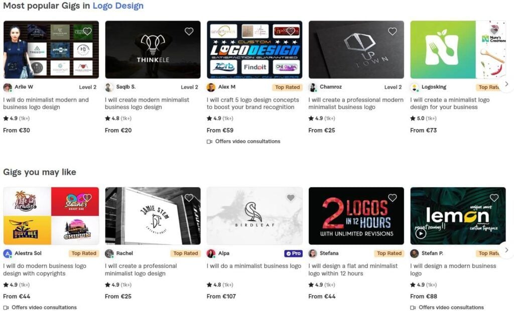 Fiverr Review: An Honest Look at the Freelancing Platform