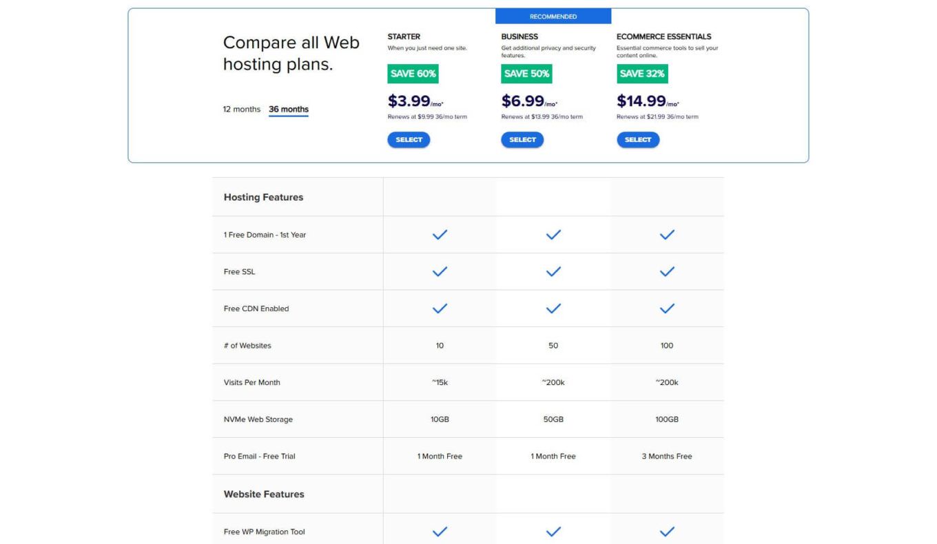 Best cPanel Hosting Providers of 2026 (Compared and Tested)