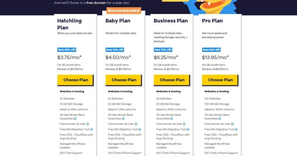Best cPanel Hosting Providers of 2025 (Compared and Tested)