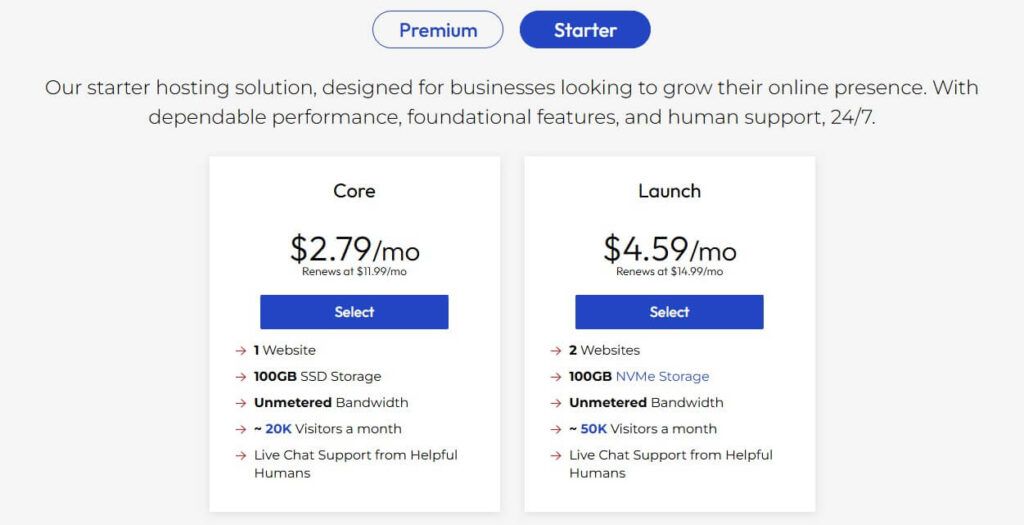 The Five Best Cheap Hosting Services (January 2026)
