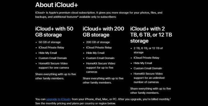 iCloud vs Google Drive: Here's Which One to Use in 2026