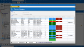 Télécharger Remote Desktop Manager (RDM) pour Windows, Mac, Web, iOS ...