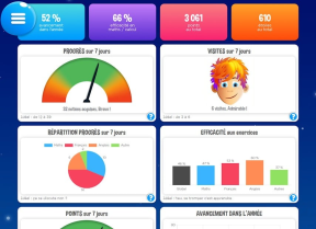 Télécharger Wiloki - Soutien scolaire du primaire au collège pour Web ...